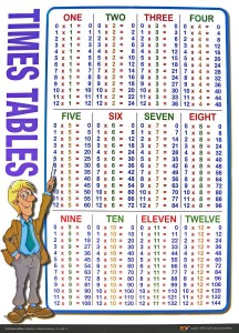 First ever on-line national Maths test - Rick Anderson - Tutor